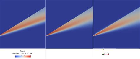 Stationary Solution For The Non Wetting Phase Saturation Tracer In