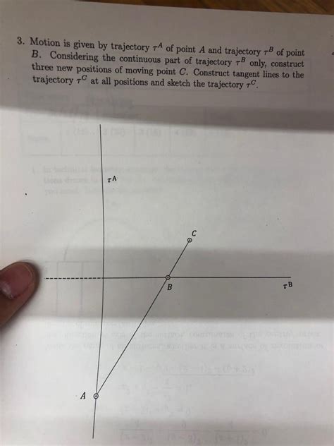 Motion Is Given By Trajectory TA Of Point A And Chegg