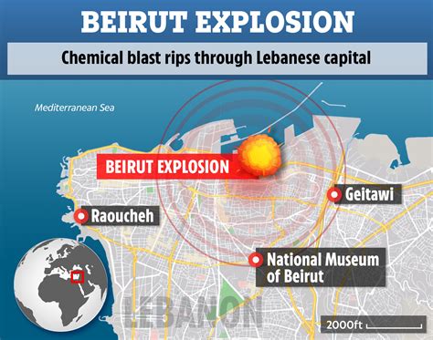 Beirut Explosion Video What Caused The Blast In Lebanon The Us Sun