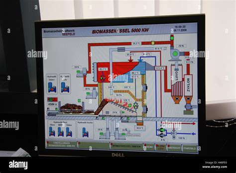 Display Representation Schematically Biomass Boiler Medium Close Up