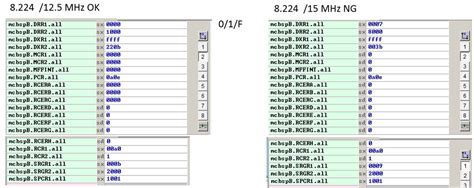Tms320f28335 Using Mcbsp As Spi Operation C2000 Microcontrollers