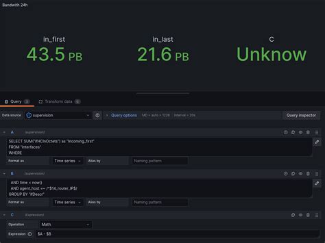 Addition Of Queries Via Expression Option Not Working Grafana