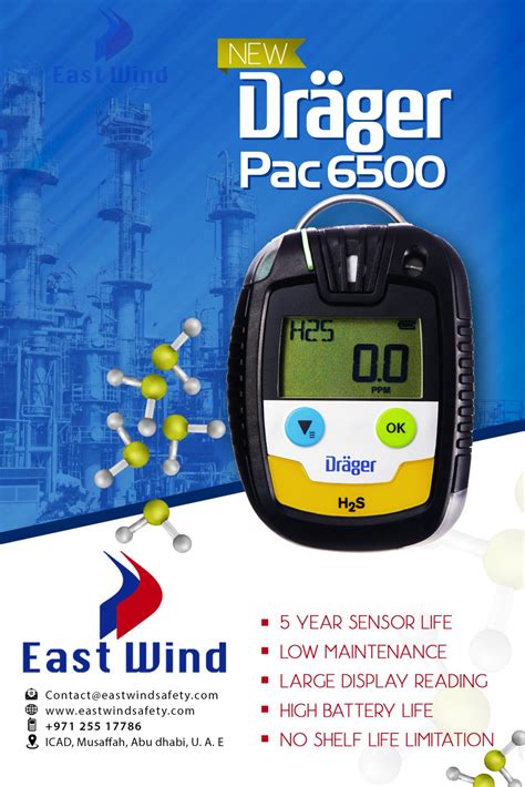 Pin On East Wind Safety