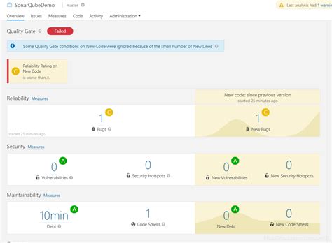 自动化：使用sonarqube搭建代码分析平台，改善代码质量dotnet Csdn博客