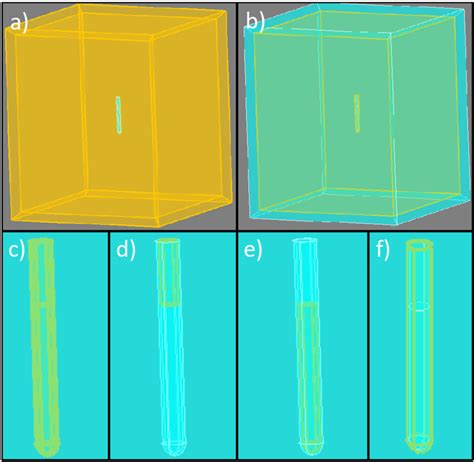 Figure 1 From Development Of A Magnetic Fluid Heating Fem Simulation Model With Coupled Steady