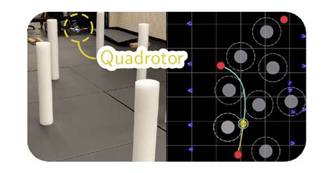 A Quadrotor At The University Of Washingtons Autonomous Controls