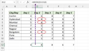 How To Find The Most Repeated Text Or Number In Excel XL N CAD