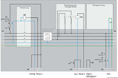 Enwitec Umschaltbox 1 Phasiges Ersatzstromsystem Mit Allpoliger