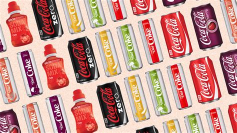 All Coke Products