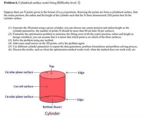 Suppose There Are N Points Given In The Format Of Chegg