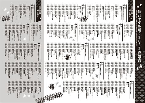 第39回仙台・青葉まつり かわら版を掲載しました2023515更新｜仙台・青葉まつり