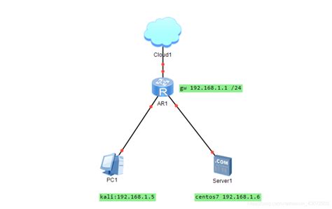 Web渗透之文件上传攻击攻击虚拟机上传文件 Csdn博客