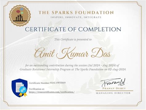 Amit Kumar Das On Linkedin Thesparksfoundation Dataanalytics