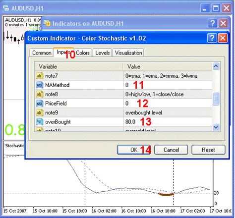 My MT Modified Indicators And Collection Page Forex Factory