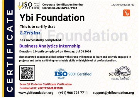 Trisha Lakshmipathey On Linkedin Businessanalytics Internship
