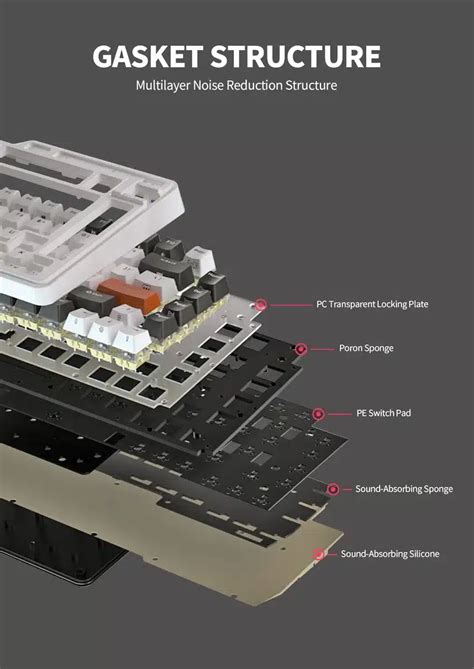 Linear Keyboards For Sale Tactile Keyboard Kzzi K75 Pro Gasket