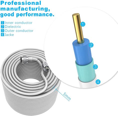 sim based wi fi router with external antenna
