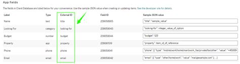 Prefilling Fields In Webforms Podio