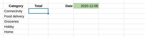 Top 7 Advantages Of Using Named Ranges Dataful