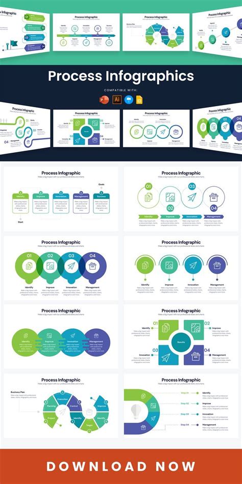 process powerpoint templates idee presentazione