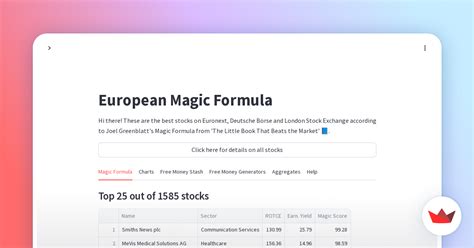 european magic formula