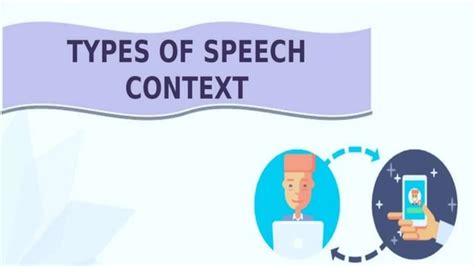 Types Of Speech Context And Styles PPTX