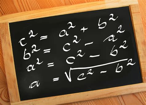 Softmath Official Blog How To Simplify Radicals