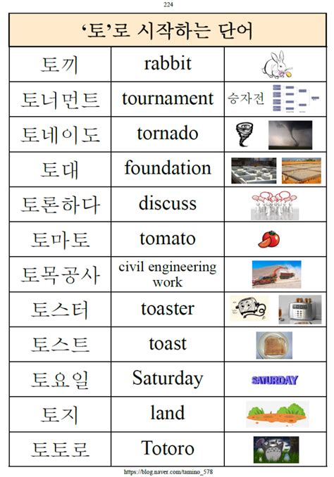 [한글 기초 사전] 토로 시작하는 단어 모음 Words Collection Of Starting With 토 네이버 블로그