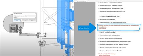 uniformity in 3d modeling is the backbone for automated engineering