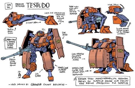 Pin By Dmitri Mason On Mech Robot Design Sketch Robot Design Space