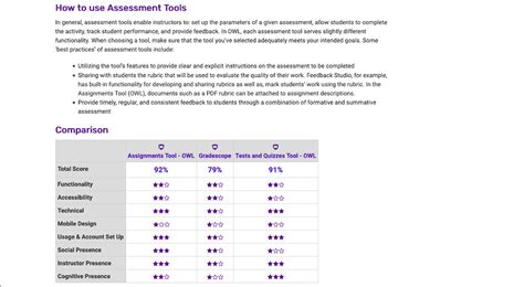 Elearning Toolkit Jen Sadler
