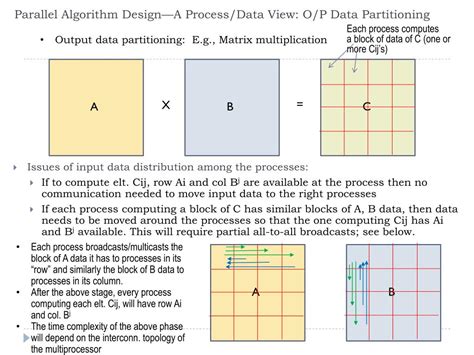 ppt lecture 3 a primer on how to design parallel algorithms