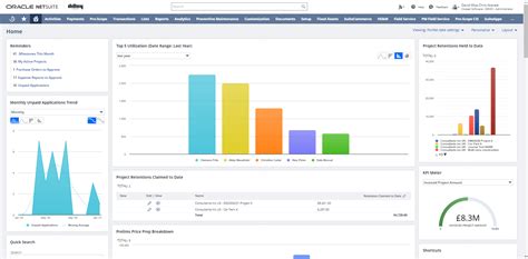 About Proscope Advanced Netsuite Project Management Software