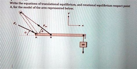 Write The Equations Of Translational Equilibrium And Rotational