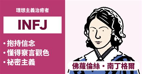 Infj（提倡者）相容性：合適和不合適類型的總結 瞭解戀愛和職業的相容性（2025年最新版） Hitostat