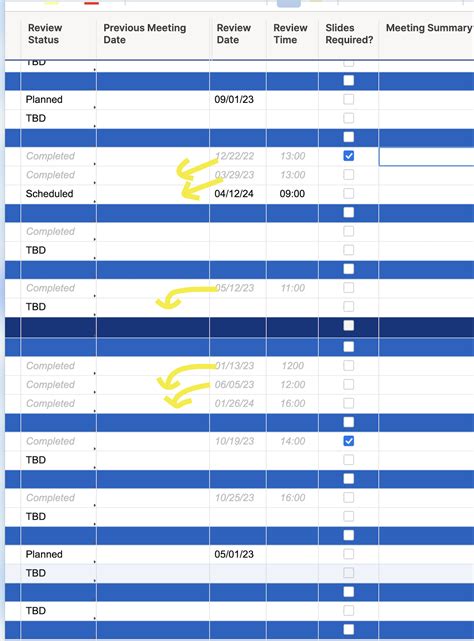 Identifying Data Associated With A Previous Row Smartsheet Community