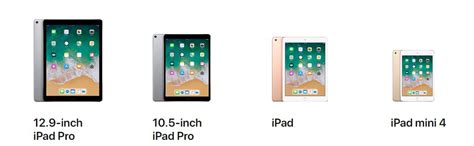 Ipad Differences Chart A Visual Reference Of Charts Chart Master