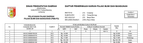Menampilkan Nama Wajib Pajak Di Hasil Cetak Rekap Sppt · Issue 56
