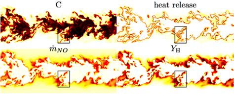 Large Scale Simulations And Modeling Of Pollutant Emissions In Turbulent Premixed Flames Gauss