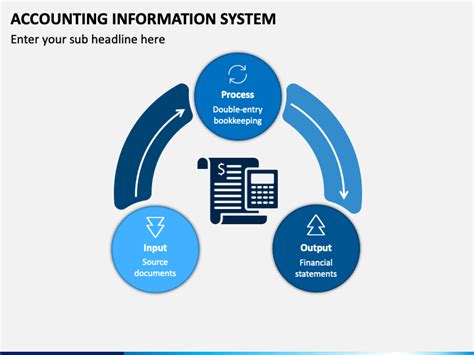 Accounting Information System PowerPoint And Google Slides Template PPT Slides