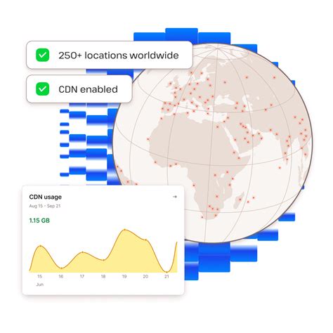 Kinsta Provides 80 Faster Web Pages With Edge Caching