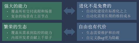 字节跳动devops交付流程演进之路bits 字节跳动 Devops Csdn博客 字节跳动devops交付流程演进之路bits 字节跳动 Devops Csdn博客