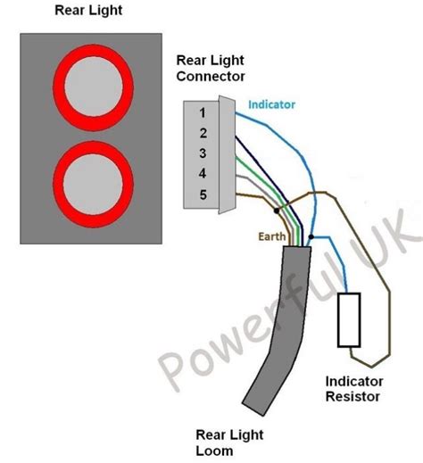Wiring Diagram For Led Tail Lights Wiring Digital And Schematic