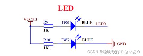 Gd32f303开发 定时器产生pwm实现呼吸灯gd32使用pwm Csdn博客