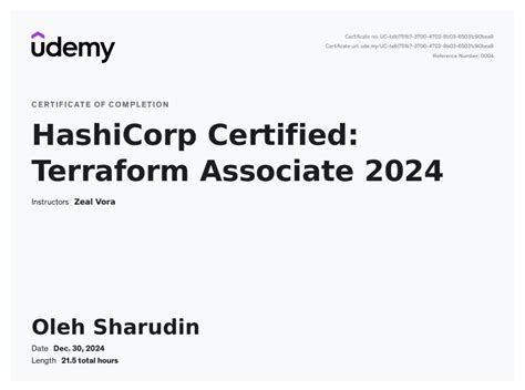 Oleh Sharudin On Linkedin Successfully Completed The Course Hashicorp
