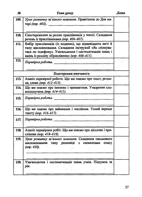 Календарне планування 4 клас Pdf