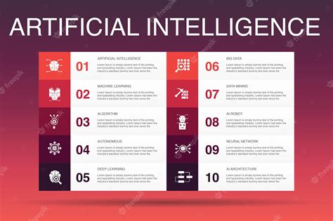 Plantilla De Opción De Infografía De Inteligencia Artificial 10 Aprendizaje Automático