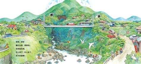 绘本故事《开车去兜风》带着孩子来一场说走就走的旅行 知乎