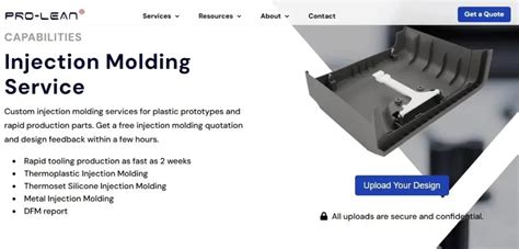 Polypropylene Injection Molding A Comprehensive Overview
