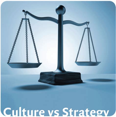 Culture Vs Strategy